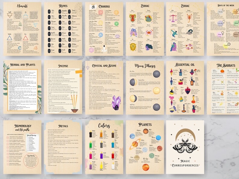 Magic Correspondences Compendium – Elements, Crystals, Herbs, Colors ...