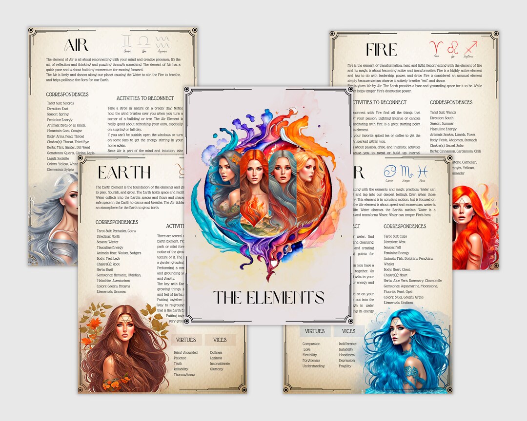 Four Elements Book of Shadows Pages: Witchcraft Grimoire (digital ...