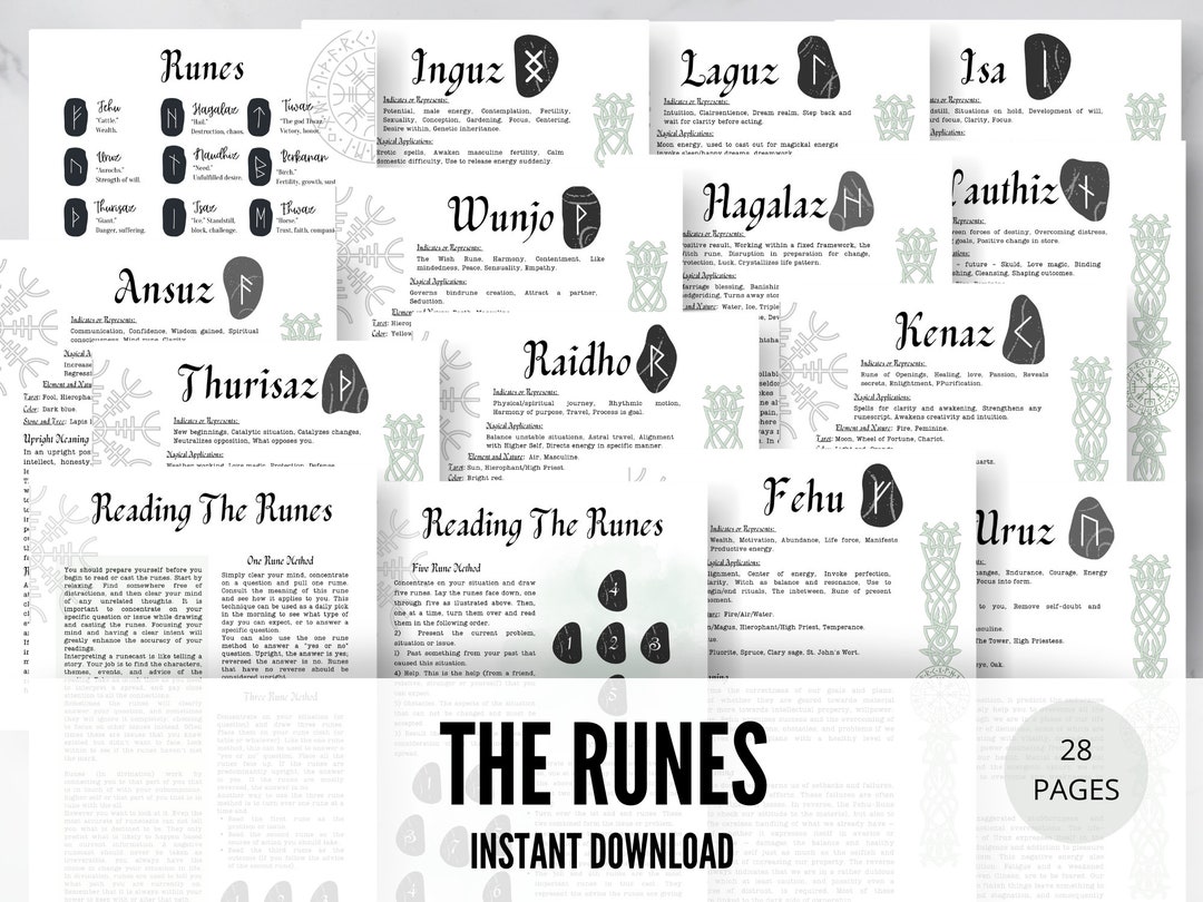 Runes and Rune Stones Cheat Sheet Printable Grimoire Pages - Etsy Australia