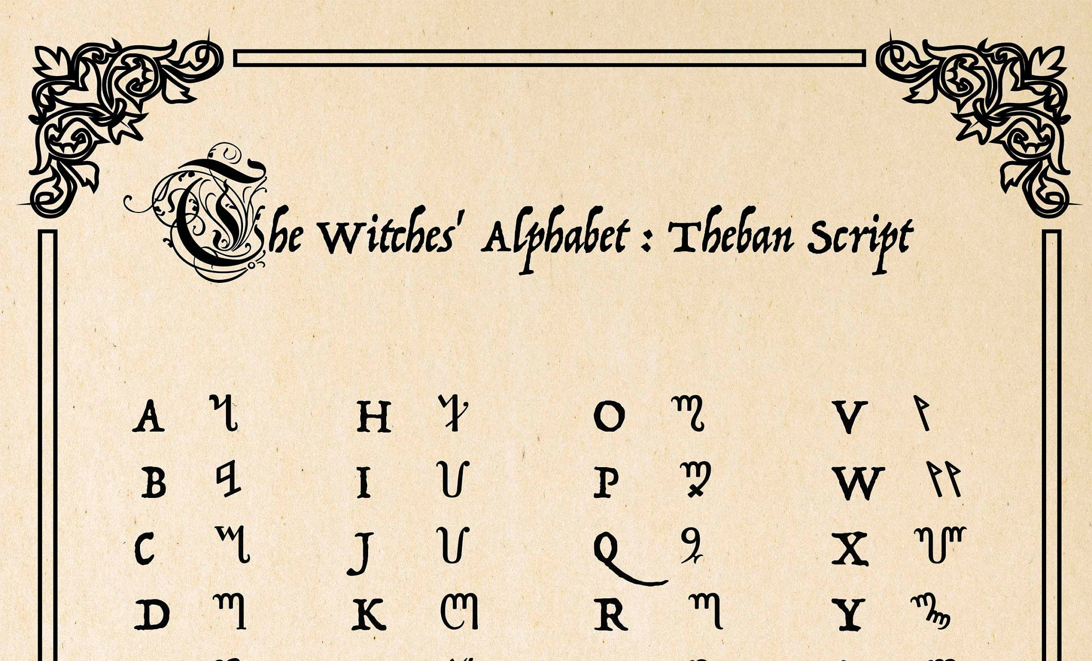 THEBAN MAGICK ALPHABET Used to Write Spells Instant - Etsy