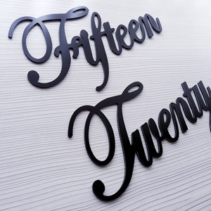 Script Address Sign Metal,script House Numbers,custom House Numbers ...