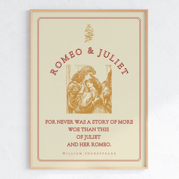 Shakespeare Poster - Etsy