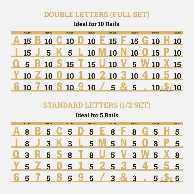 Wall Mounted Menu Boardchangeable Menu Boardmenu Display - Etsy