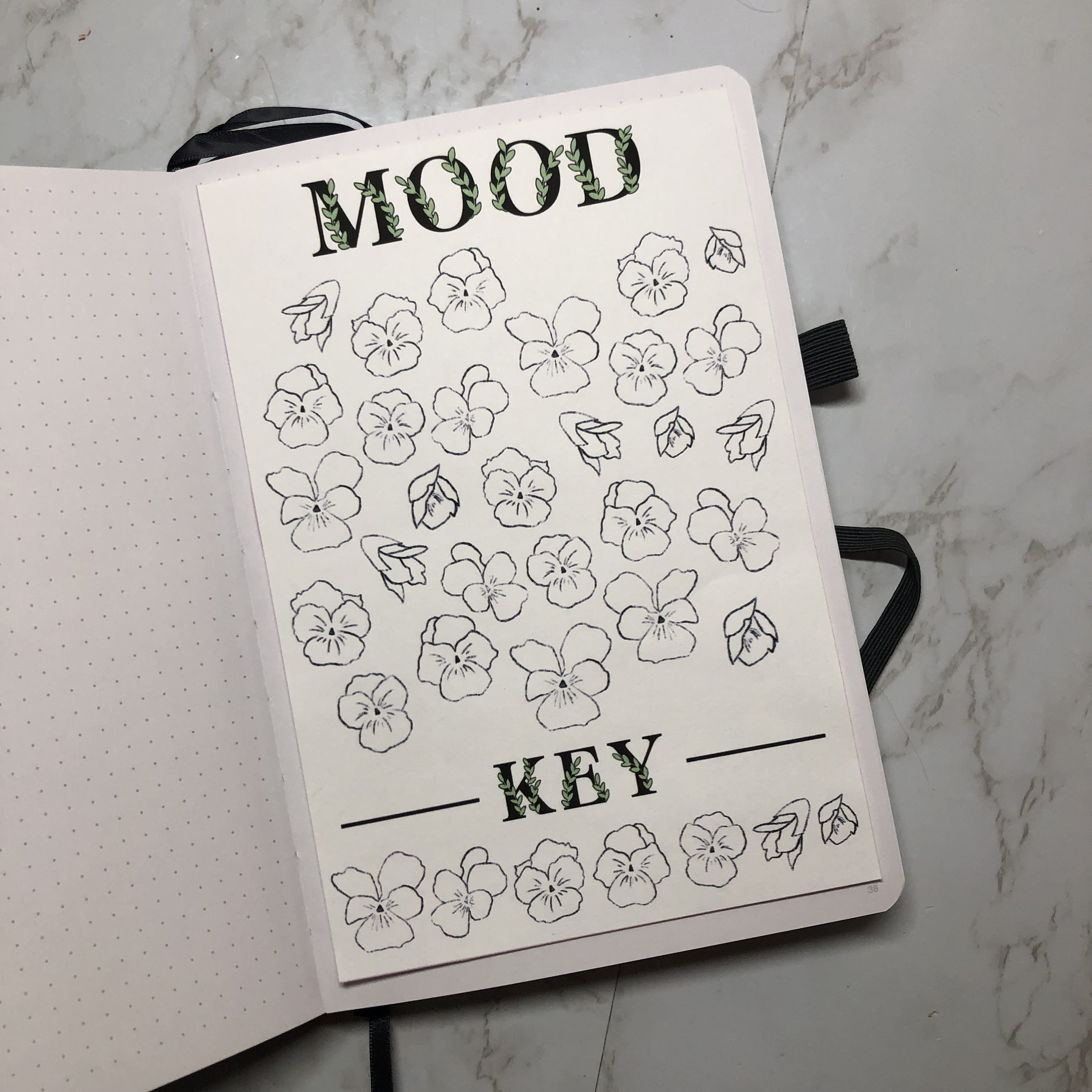 February Violet Floral Inspired BUJO Set up Printable - Etsy