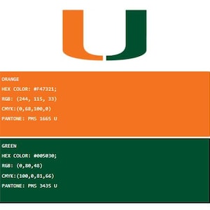 Miami Hurricanes Framed Newspaper - 2023 Final Four - the Miami Herald ...