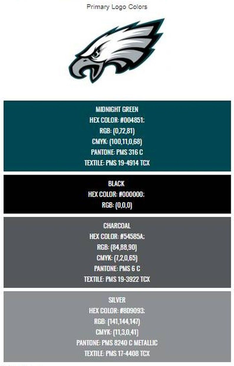 Philadelphia Eagles - 2025 Super Bowl Champions - the Philadelphia ...