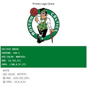 Boston Celtics - 2024 NBA Title - the Boston Globe - "sweet 18 ...