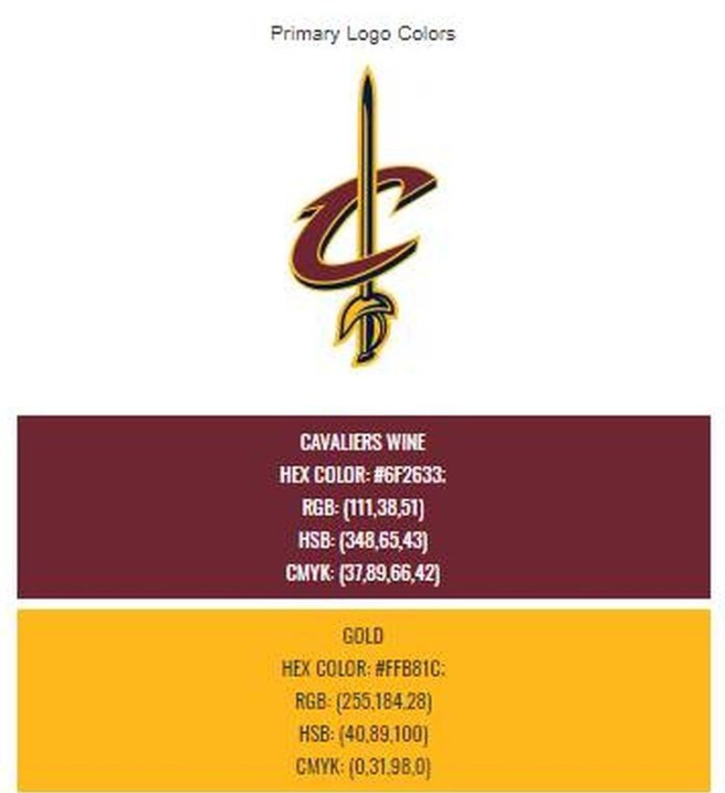 Cleveland Cavaliers - 2016 NBA Title - Cleveland Plain Dealer Newspaper ...