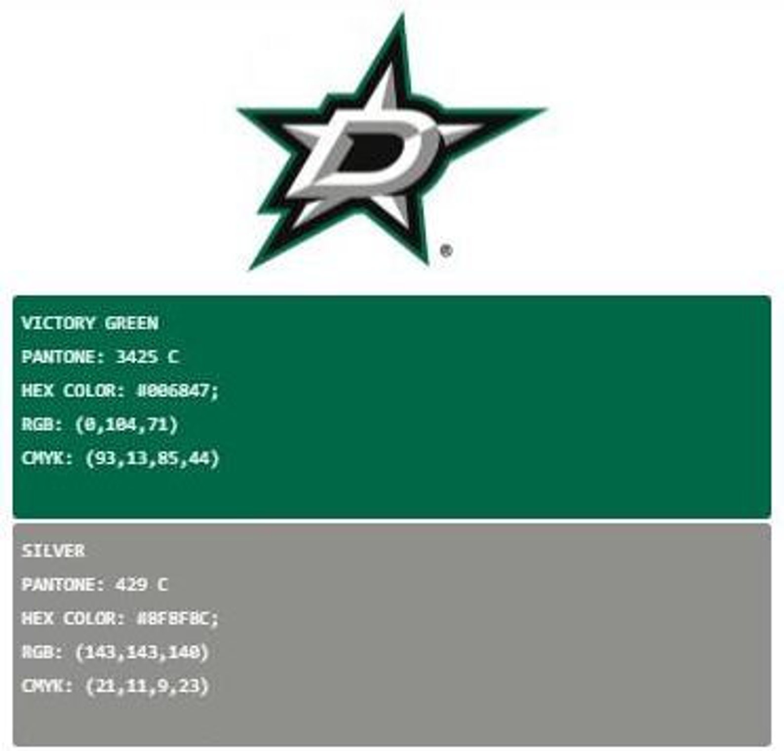 Dallas Stars 1999 Stanley Cup Title the Dallas Morning - Etsy