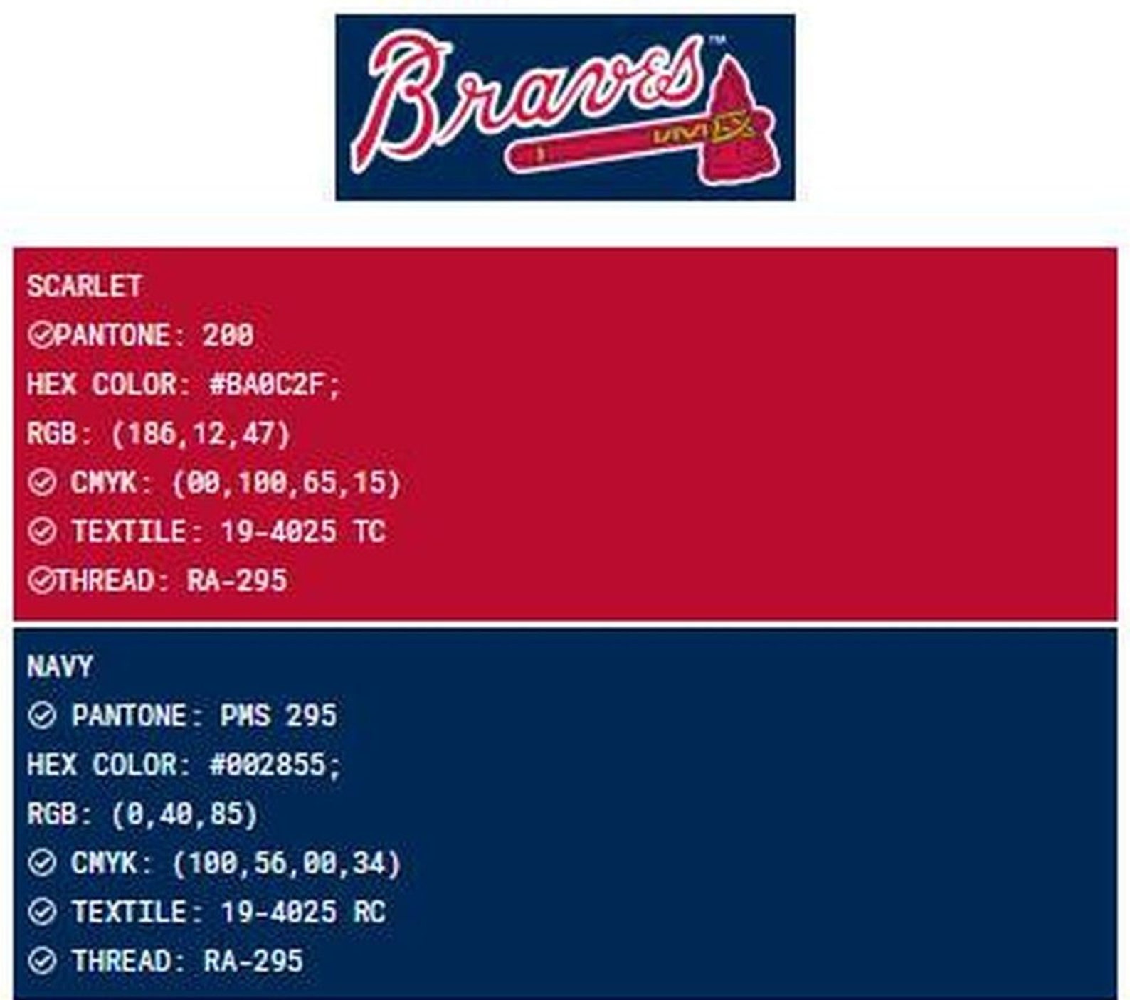 Atlanta Braves - 1995 World Series Title - Atlanta Journal Constitution ...