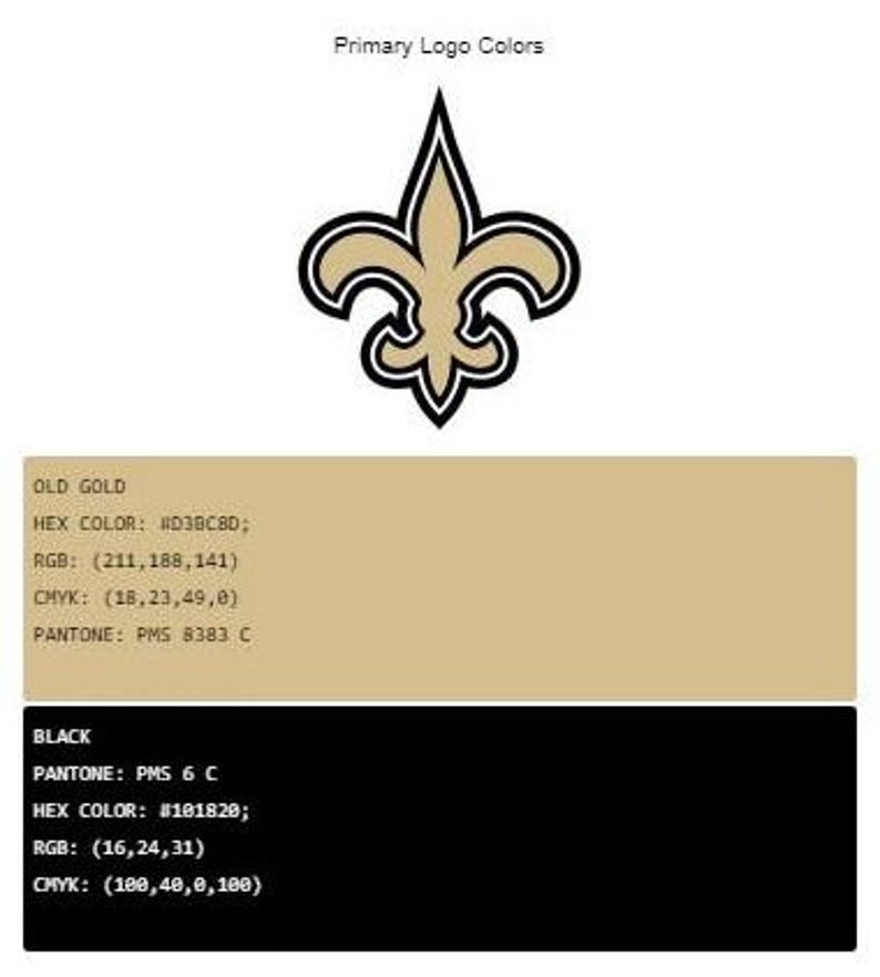 New Orleans Saints, 2019 NFC Title Game- Times Picayune Newspaper ...