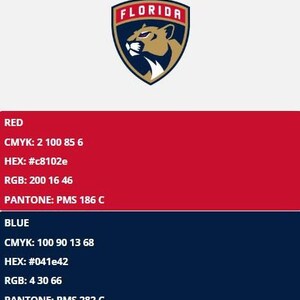 Florida Panthers - 2024 NHL Stanley Cup Champions - Miami Herald - "cup ...