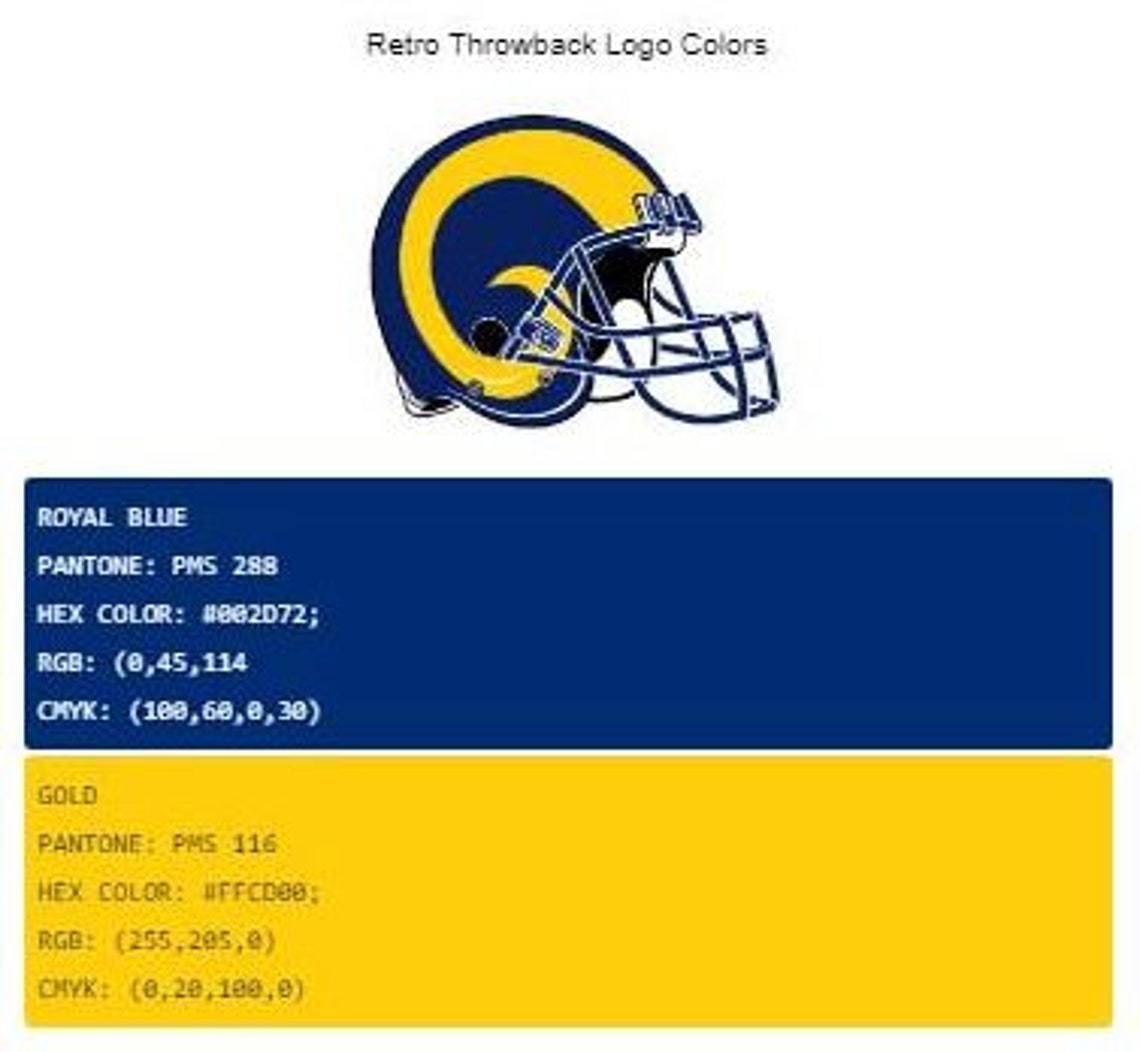 St. Louis Rams - 2000 NFL Champions - St. Louis Post Dispatch ...