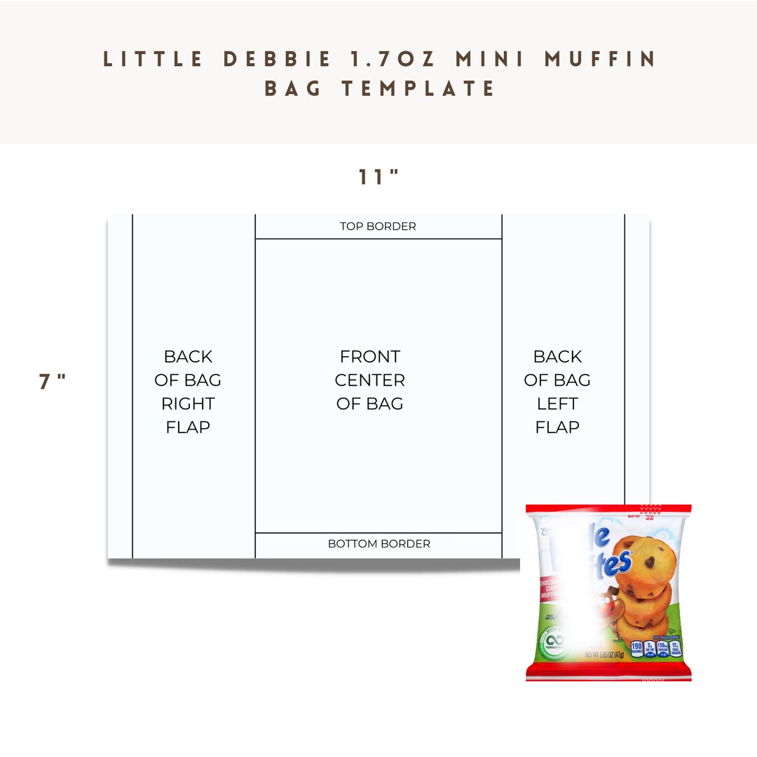 1.7OZ MINI MUFFIN Treat Bag Template for Party - Etsy