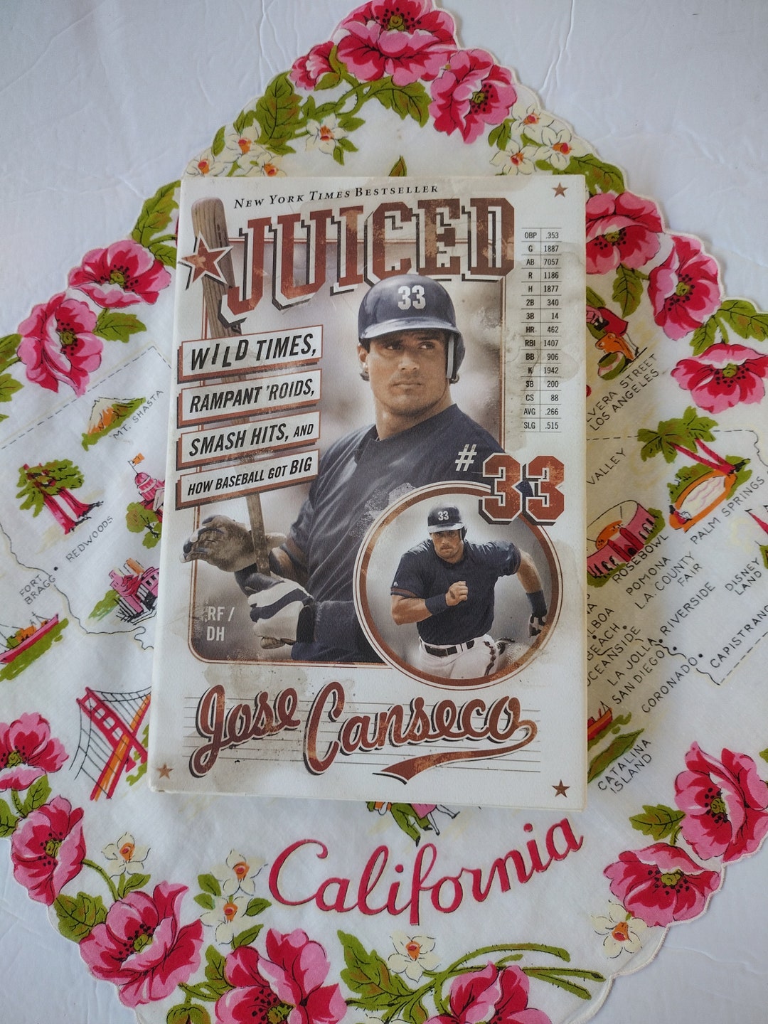 Jose Canseco Book Autobiography Juiced by Jose Canseco Baseball ...
