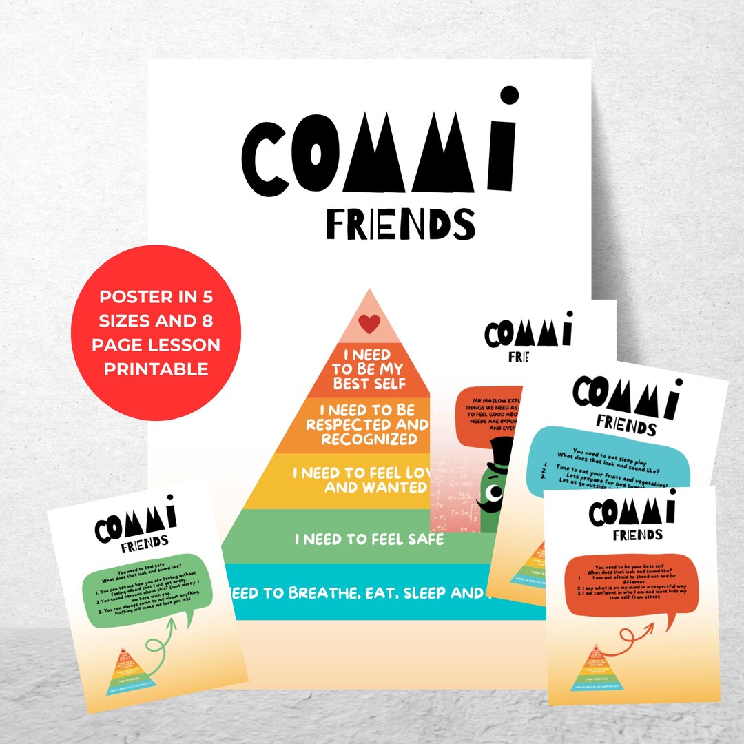 Maslow's Hierarchy of Needs Lesson and Poster for Class, Classroom ...