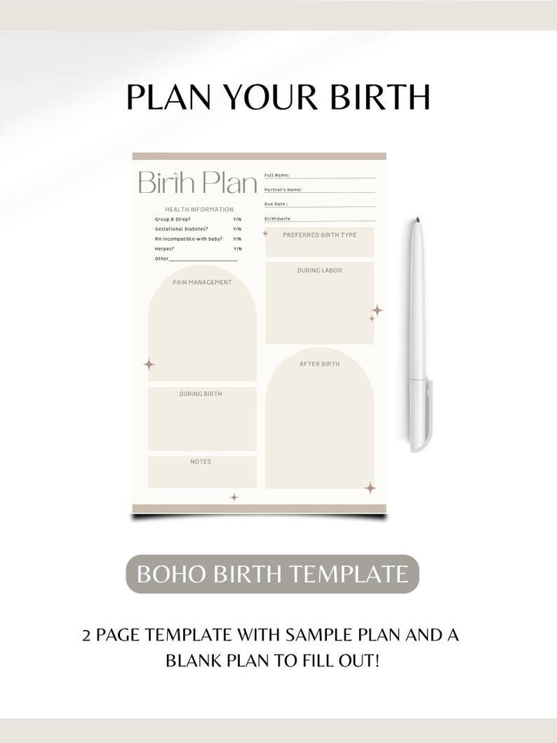 Birth Plan Template|birth Plan|birth Plan Template Editable|visual ...