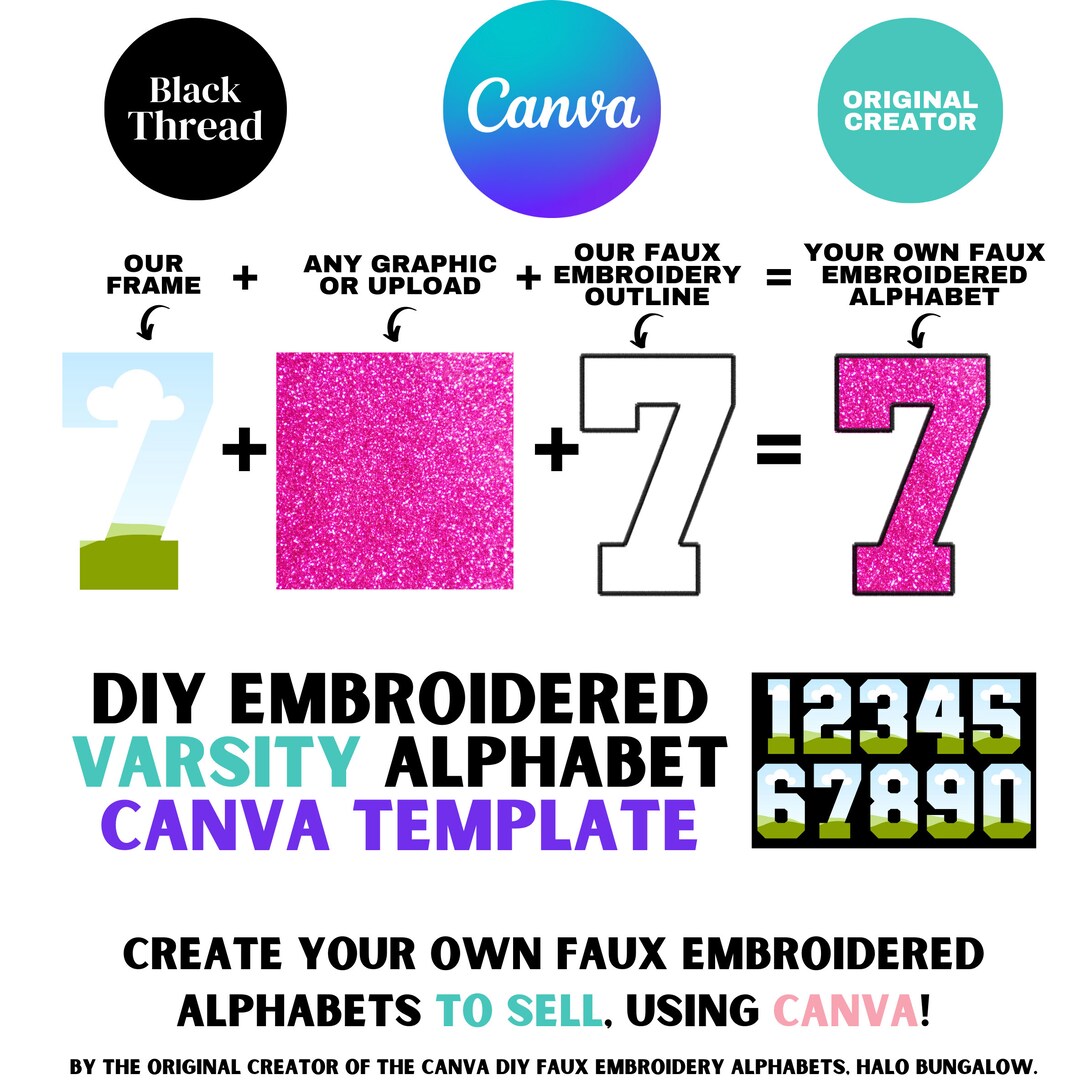 Faux Embroidered Number Set for CANVA, Canva DIY Font, 1 Stitch Colors ...
