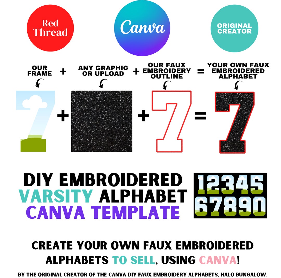Faux Embroidered Number Set for CANVA Canva DIY Font 1 - Etsy