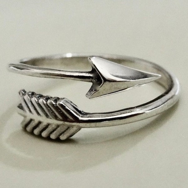 Adjustable Mens Ring - Etsy