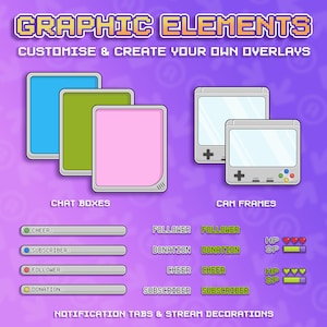 Animated Gameboy Stream Overlay Package: Retro Gaming Kawaii Design - Etsy