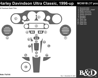 Harley Davidson Dash - Etsy