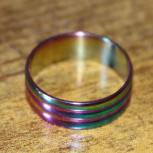 Protection Spell Ring by Aran Coven - Etsy