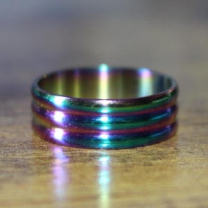 Protection Spell Ring by Aran Coven - Etsy