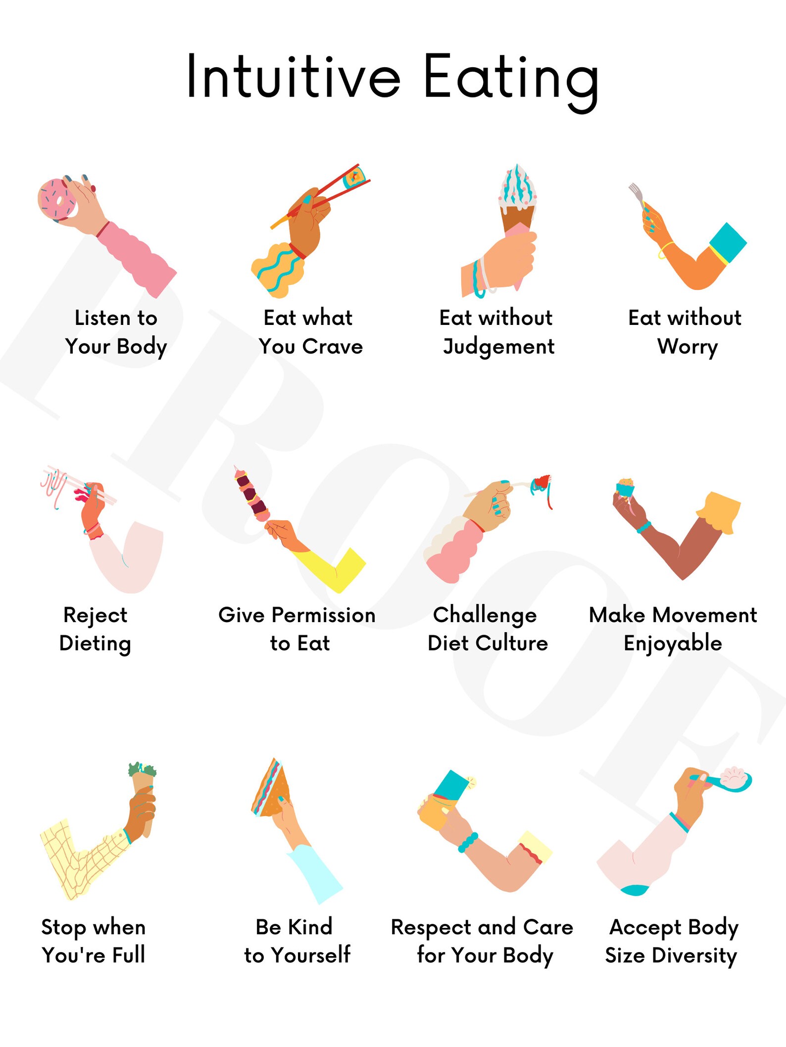 Intuitive Eating poster print dietitian therapist weight | Etsy