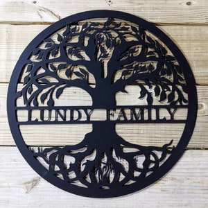 Tree of Life With Personalized Name Metal Sign - Family Name Monogram ...