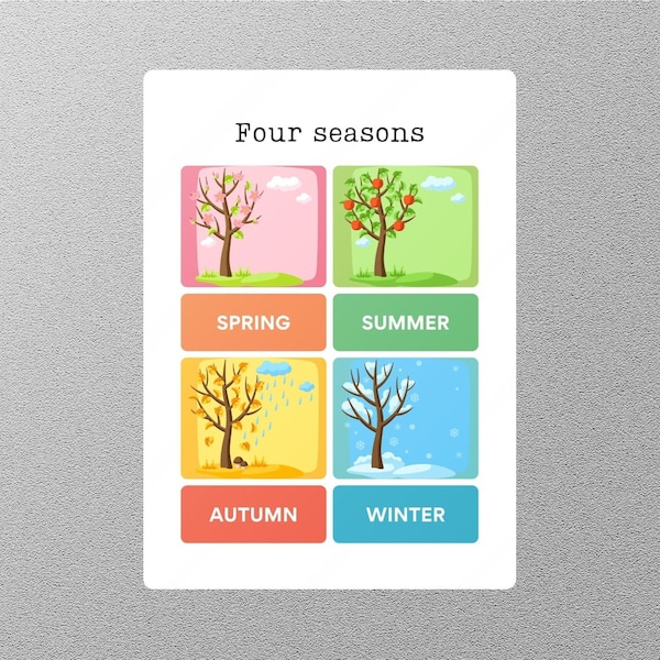 Four Seasons Sticker - Etsy
