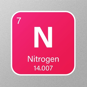 Nitrogen Periodic Element Sticker - Etsy