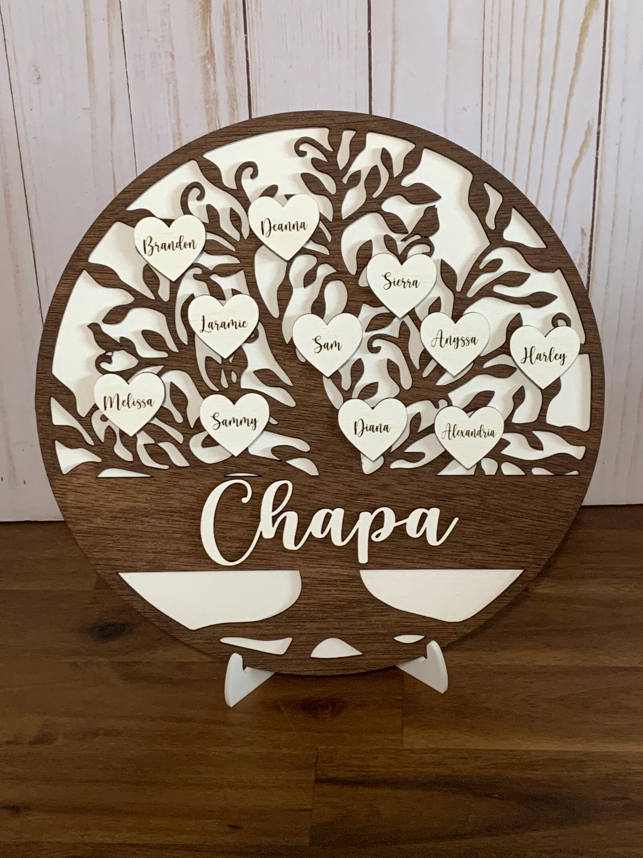 Family Tree Round | Etsy