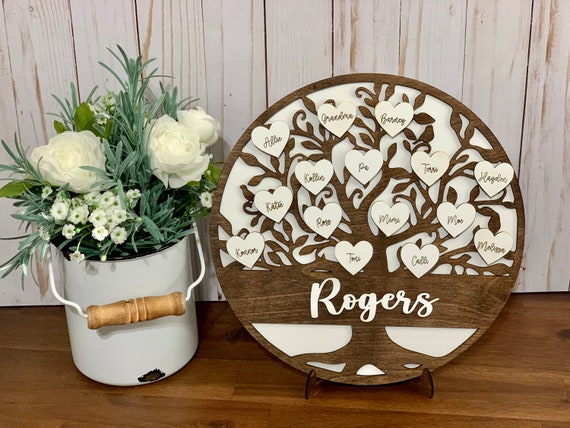 Family Tree Round | Etsy