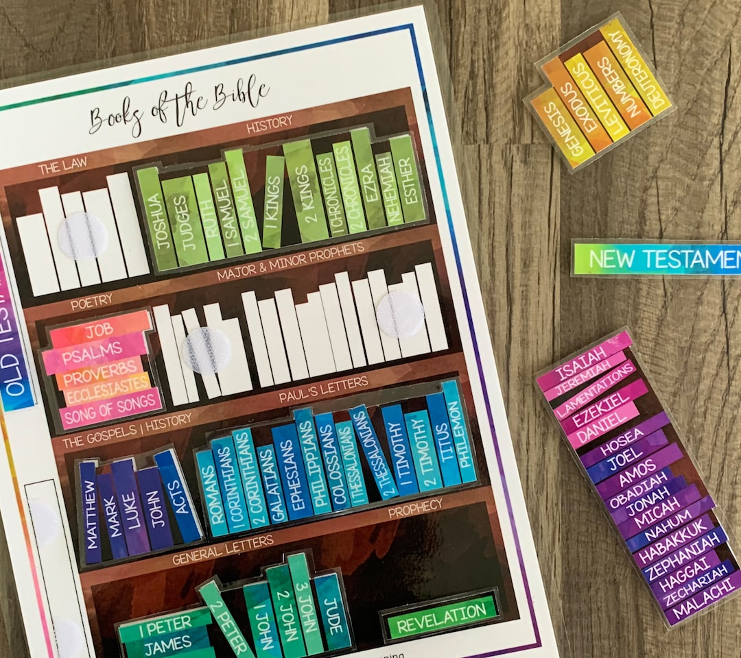 Books of the Bible Printable Game - Homeschool Curriculum Lesson Add-on ...