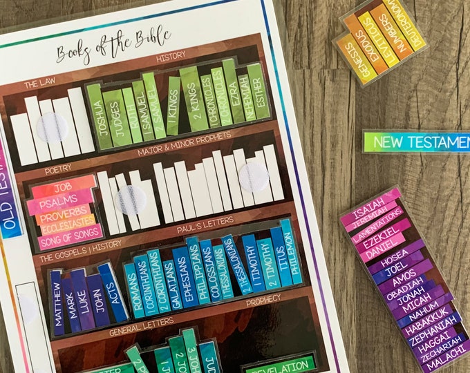 Books of the Bible Printable Game Homeschool Curriculum Lesson Add-on ...