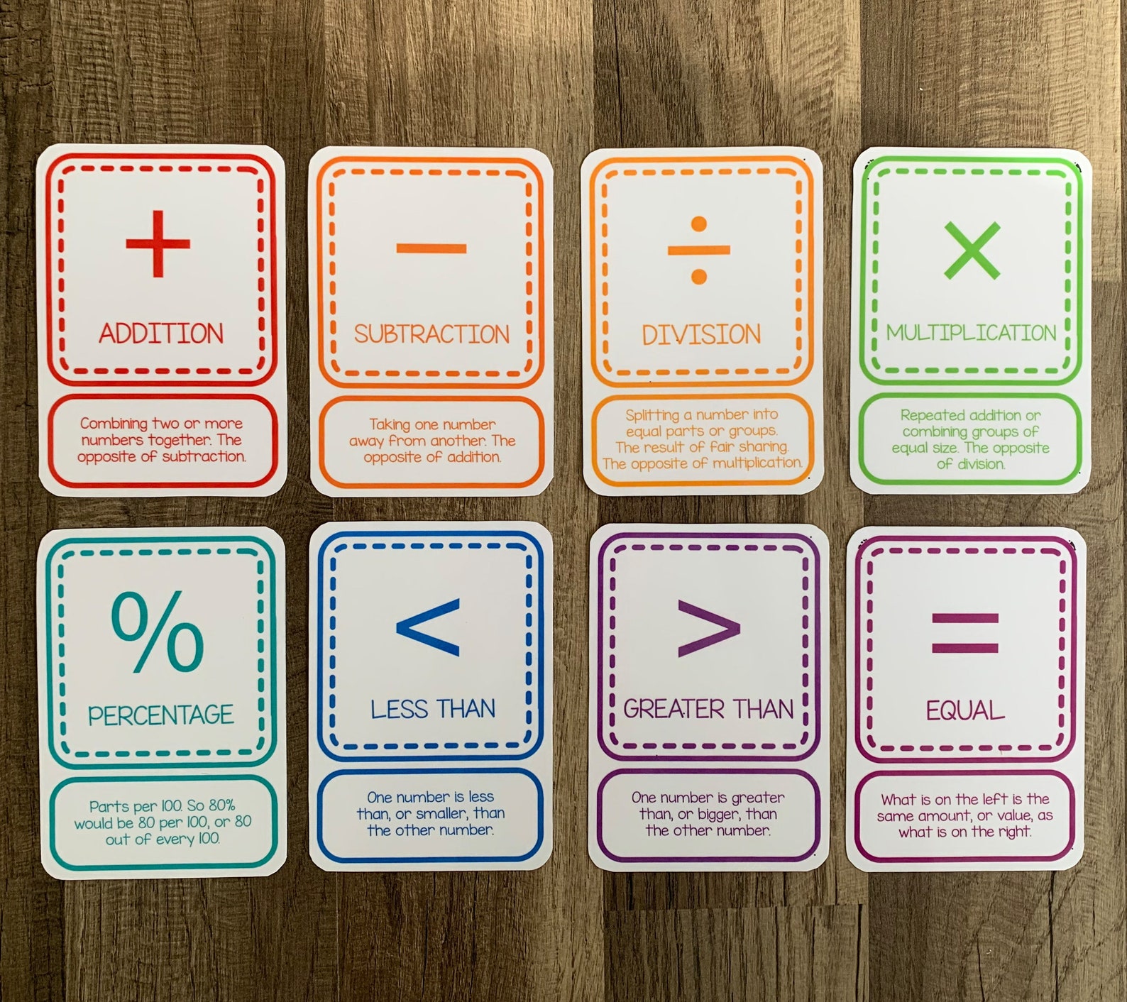Math Symbols Skill Set - Math Match - Busy Book - Activity Binder ...