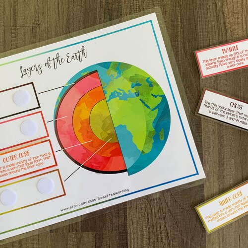 Earths Crust Layers Kids Science Lesson Childrens Puzzle - Etsy