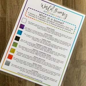 World Biomes Puzzle Map - Geography Lesson - Busy Book Binder ...