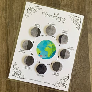 Phases of the Moon Printable Puzzle - Homeschool Activity - Busy Book ...