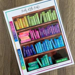 Books of the Bible Printable Game - Homeschool Curriculum Lesson Add-on ...