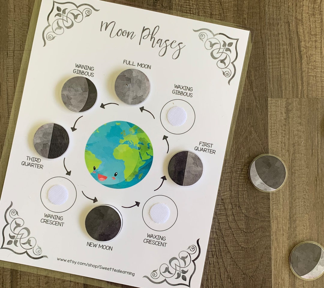 Phases of the Moon Printable Puzzle - Homeschool Activity - Busy Book ...