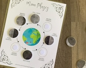 Phases of the Moon Printable Puzzle Homeschool Activity - Etsy