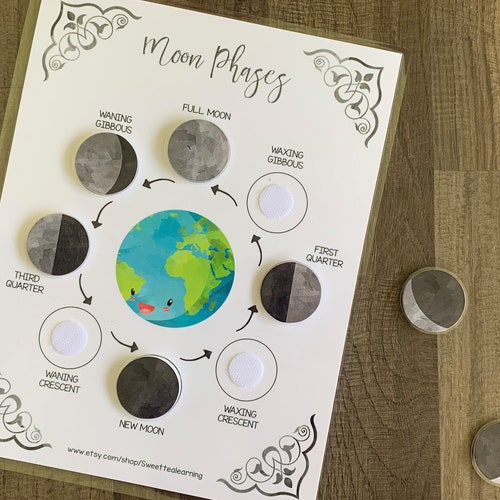 Months of the Year Puzzle Preschool Kindergarten First Grade - Etsy