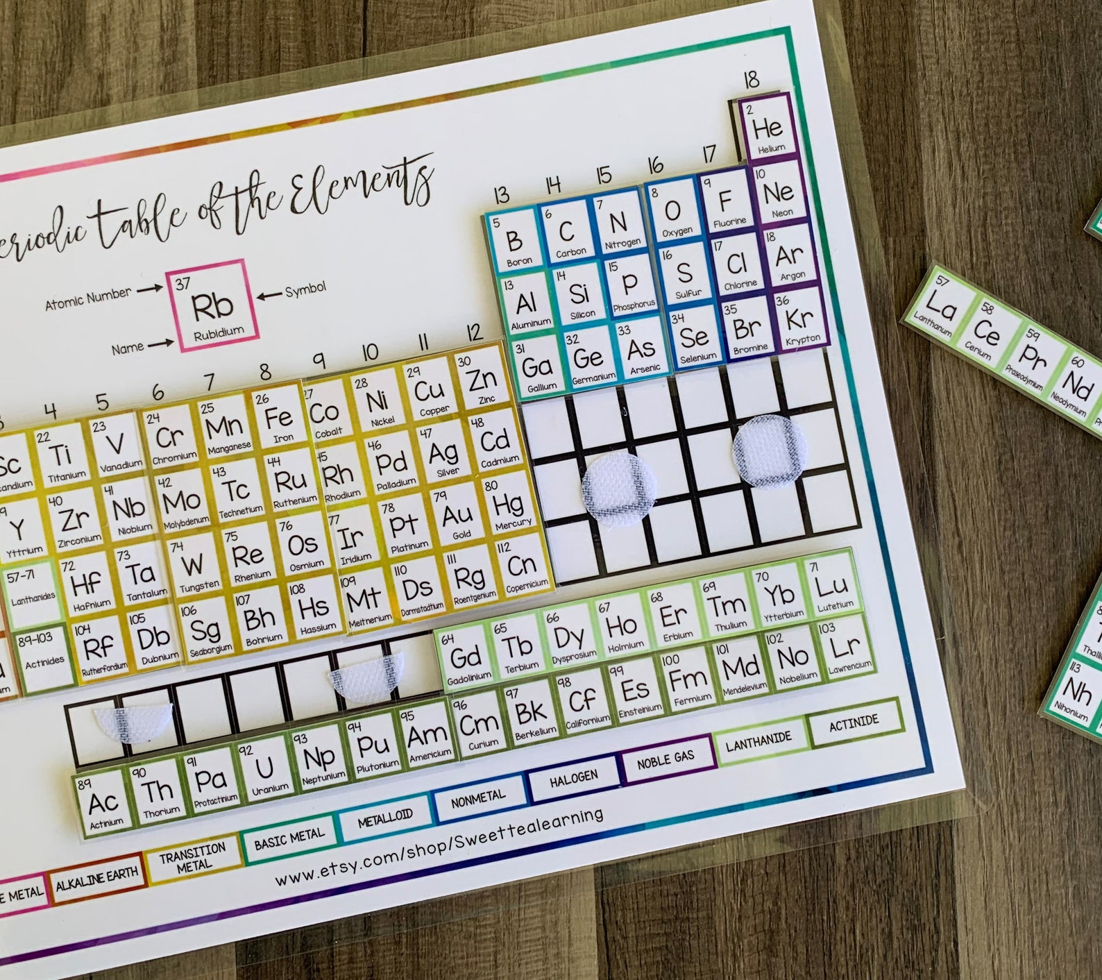 Periodic Table - Science Lesson Printable - Chemical Elements Kids ...
