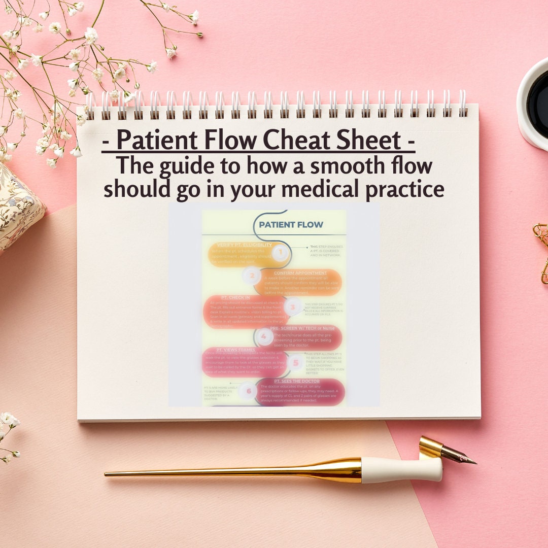 Patient Flow - Cheat Sheet - Etsy