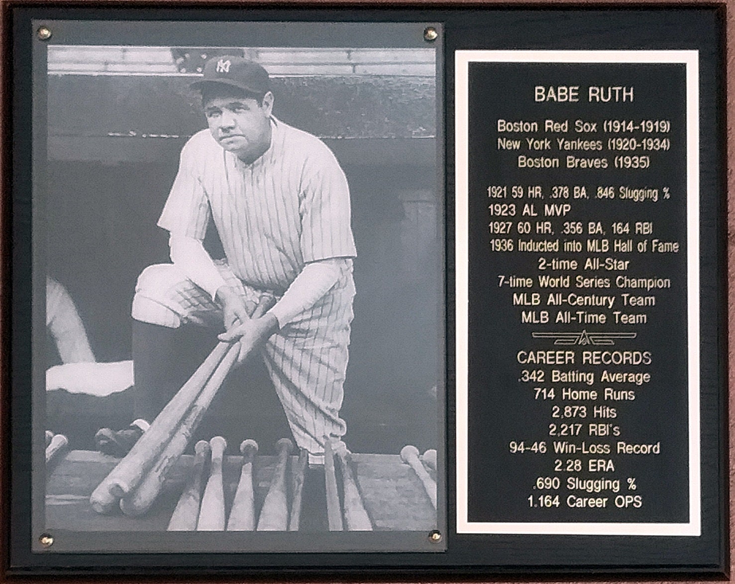 Babe Ruth New York Yankees 12x15 Stats Plaque - Etsy