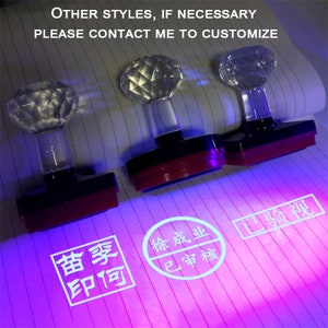 Personalized and Custom Invisible Fluorescent Anti-counterfeiting Seals ...