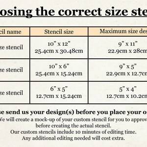 Custom Silkscreen Stencil - YOUR DESIGN or LOGO - Fabric, Polymer Clay ...