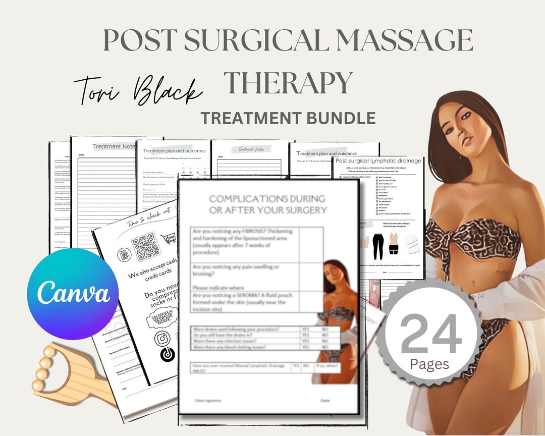 EDITABLE Lymphatic Drainage & Post-surgical Massage Intake Template Bundle 24 Pages A4 US Letter ...